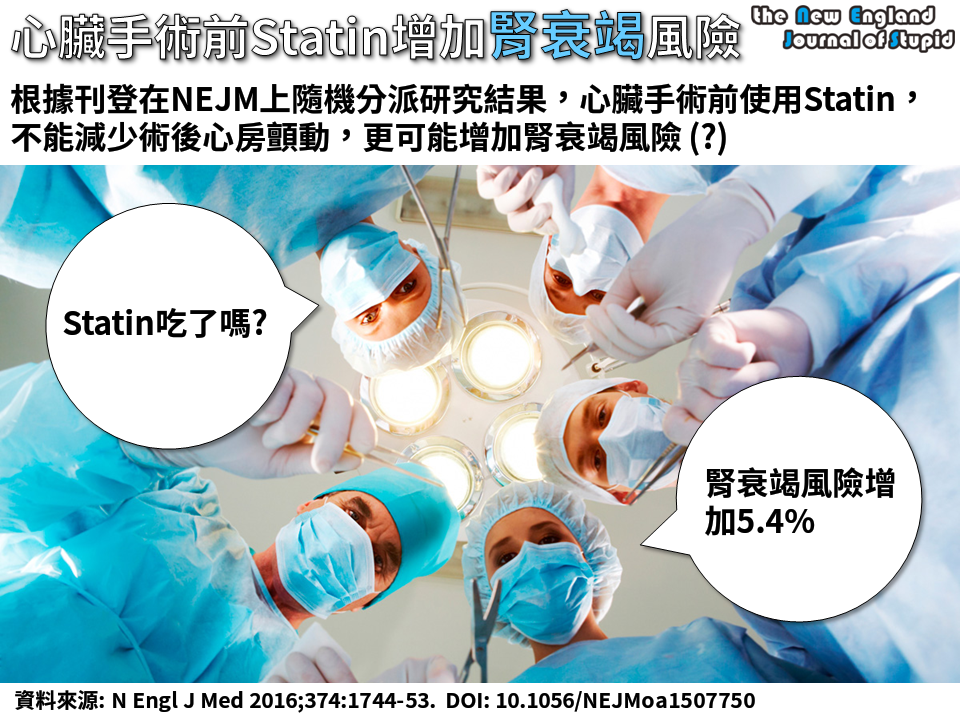 [臨床藥學] 心臟手術前使用Statin類藥品可能增加腎衰竭風險 (Perioperative Rosuvastatin in Cardiac ...