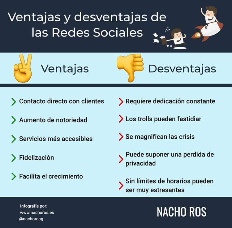 Ventajas y desventajas de las redes sociales