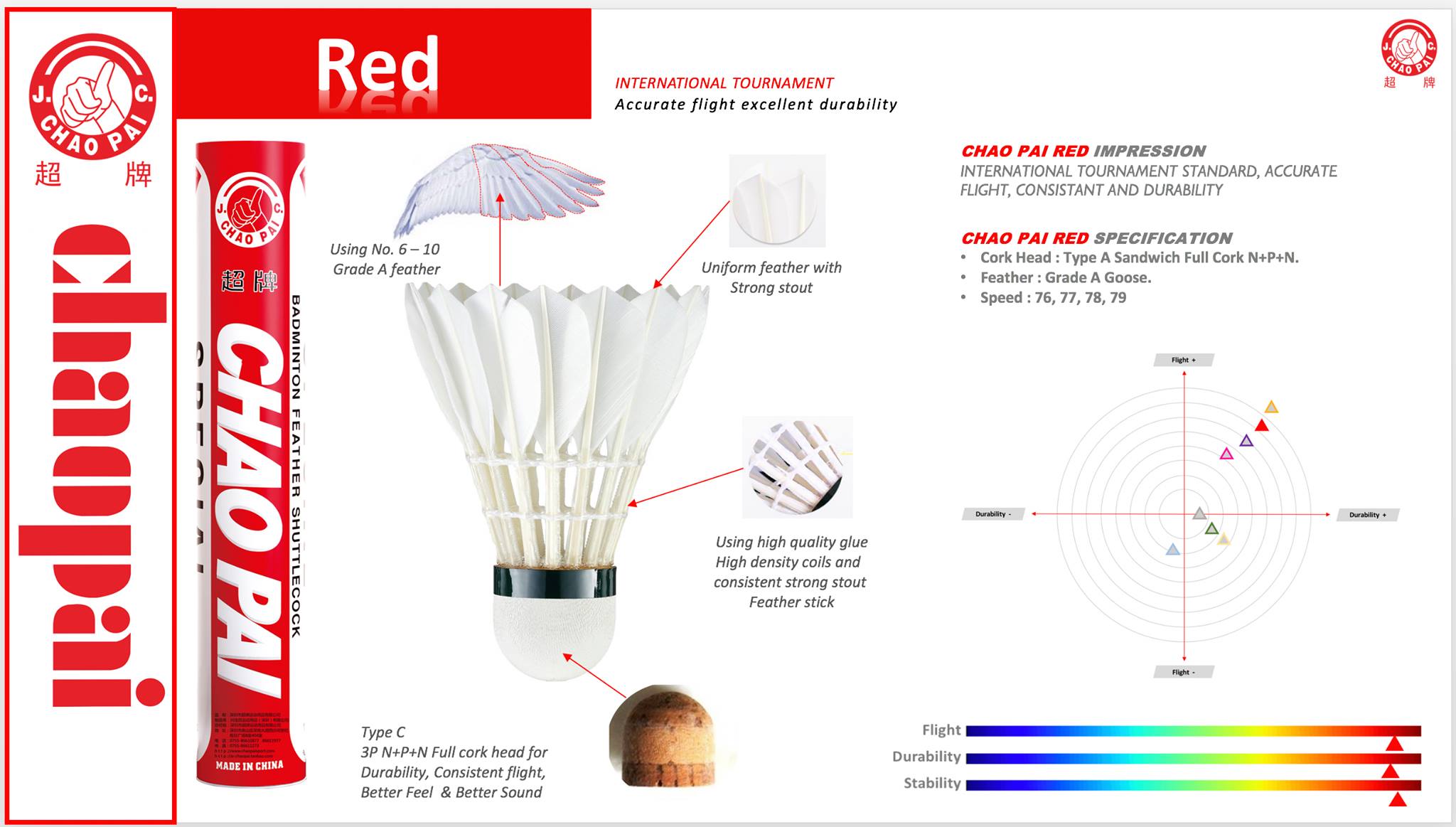 Shuttlecocks for Badminton: Chao Pai Red