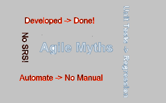 Agile Testing Myths - The Bug Finding Agile Testing Myths - The Bug Finding