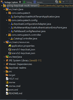 How to Implement Multitenancy With Spring Boot and Keycloak | czetsuyatech