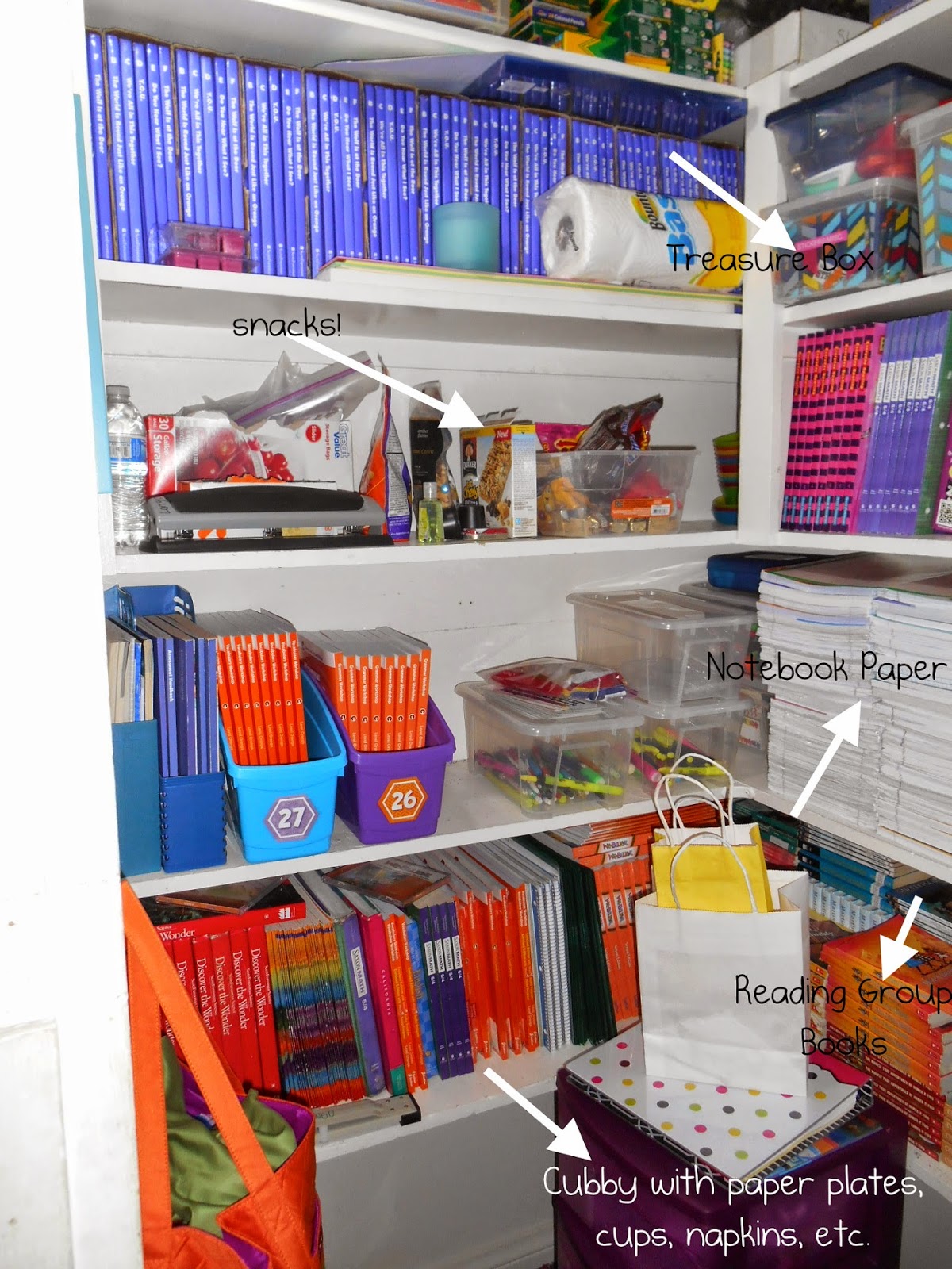 Classroom Closet | Ms. Longo's Classroom