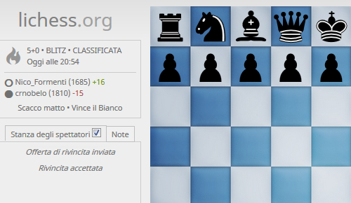 Pensieri Digitali Sparsi - Formenti Nicolò: lichess.org - scacchi e ...