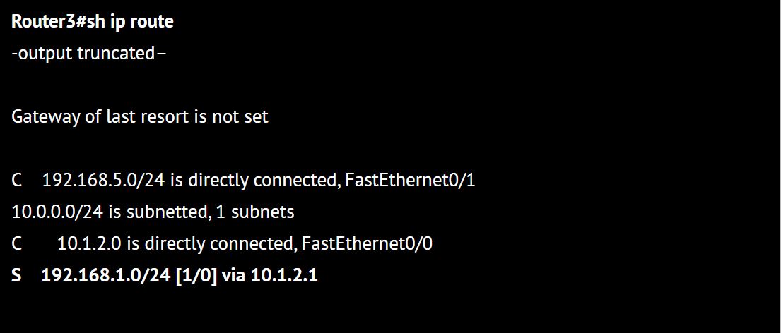 IP Routing - @iEducation