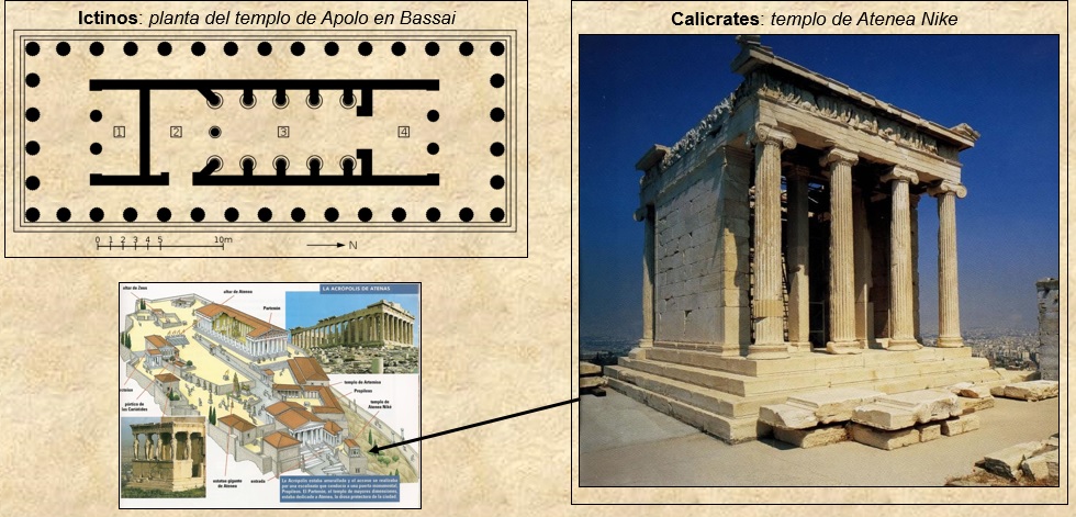 COMENTARIOS DE HISTORIA DEL ARTE: EL PARTENÓN: planta y fachada