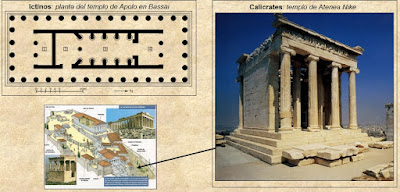 COMENTARIOS DE HISTORIA DEL ARTE: EL PARTENÓN: planta y fachada