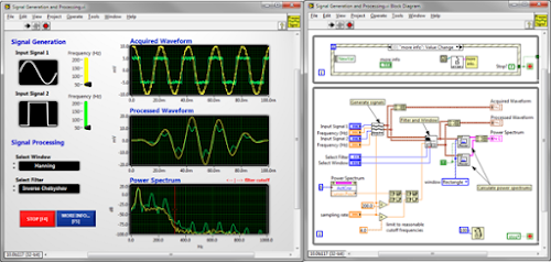 LabVIEW: Graphical programming language ~ TECHNO TRENDSZZ LabVIEW: Graphical programming language ~ TECHNO TRENDSZZ
