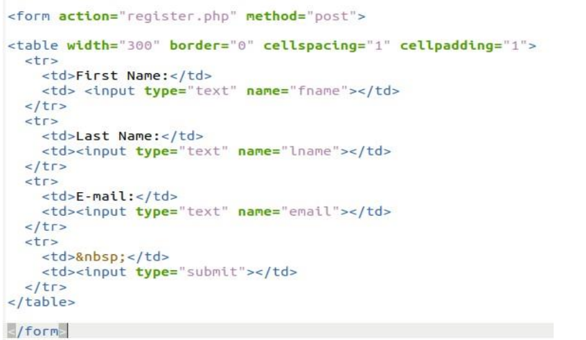 SQL INJECTION PART-1