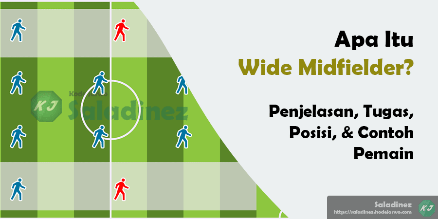 Apa Itu Wide Midfielder? Penjelasan, Tugas, Posisi, & Contoh Pemain