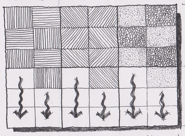 Viva la plastica!!: TRAZOS Y LINEAS