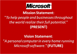 Information Systems Strategy: Lecture 2 - Information Systems Strategy ...