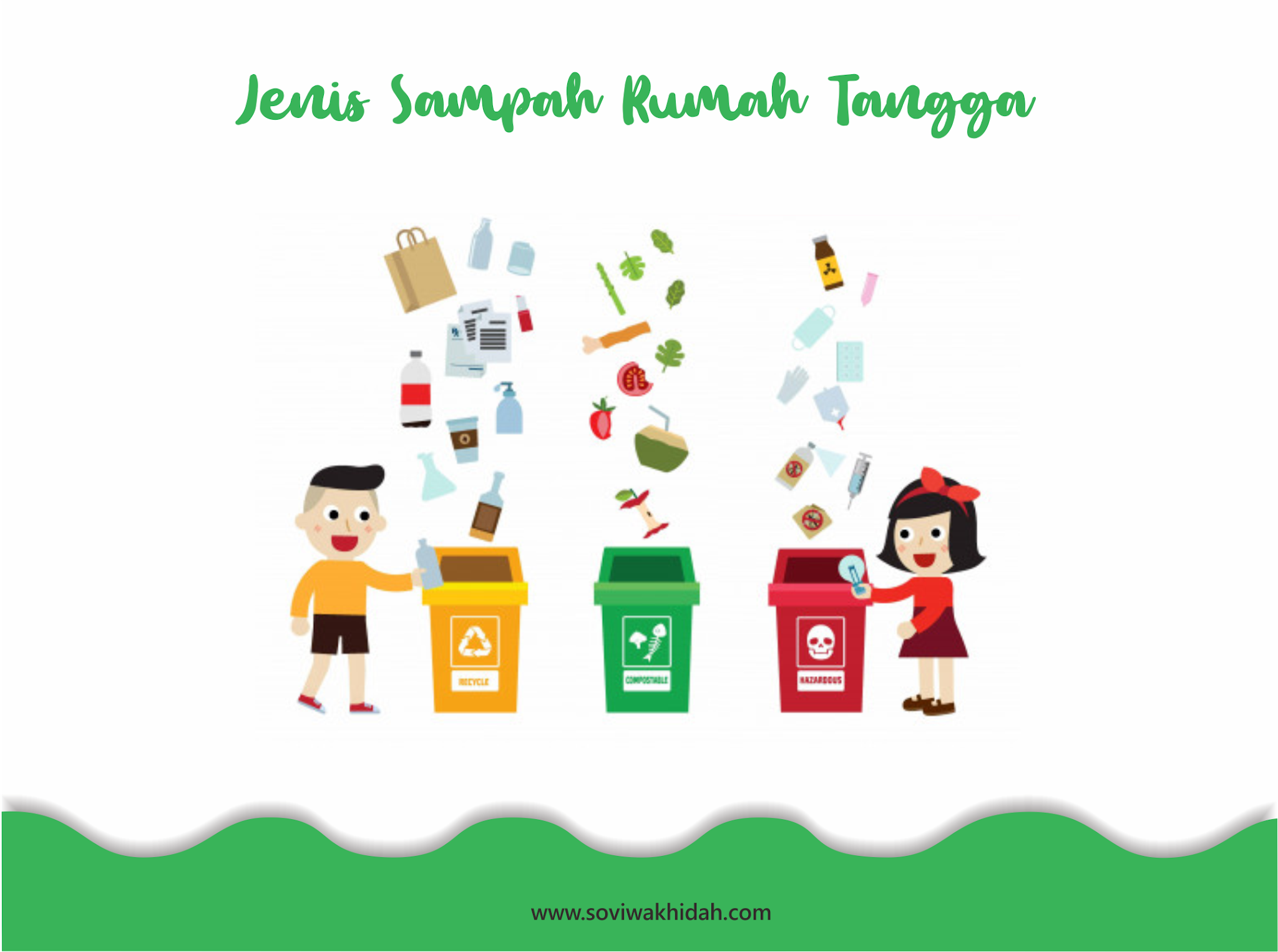 Cara Mudah Kelola Sampah dari Rumah Cara Mudah Kelola Sampah dari Rumah
