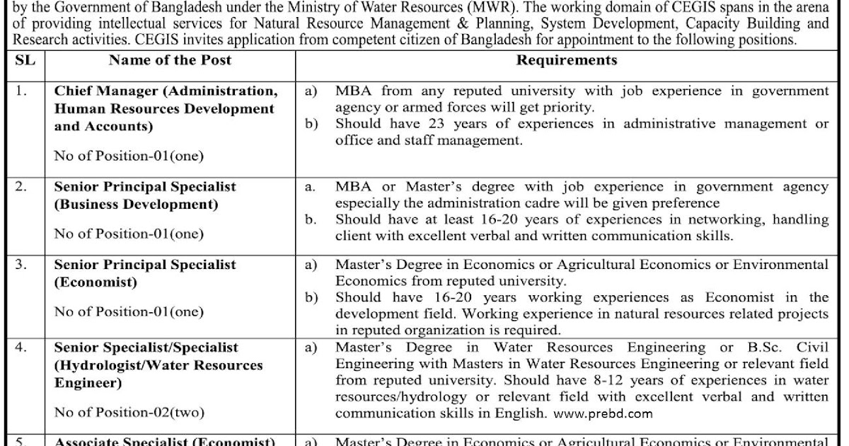 বিভিন্ন পদে The Center for Environmental and Geographic Information ...