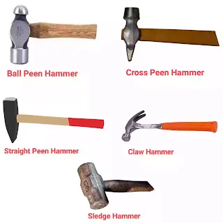 Types of Hammers and Their Uses,Parts of Hammers