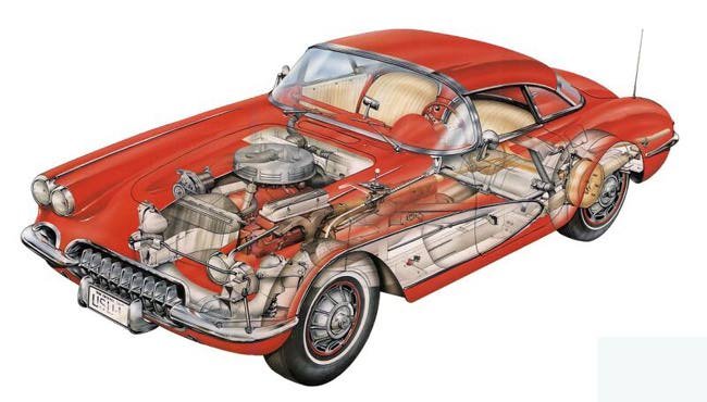 Corvette Brasil: Cutaways