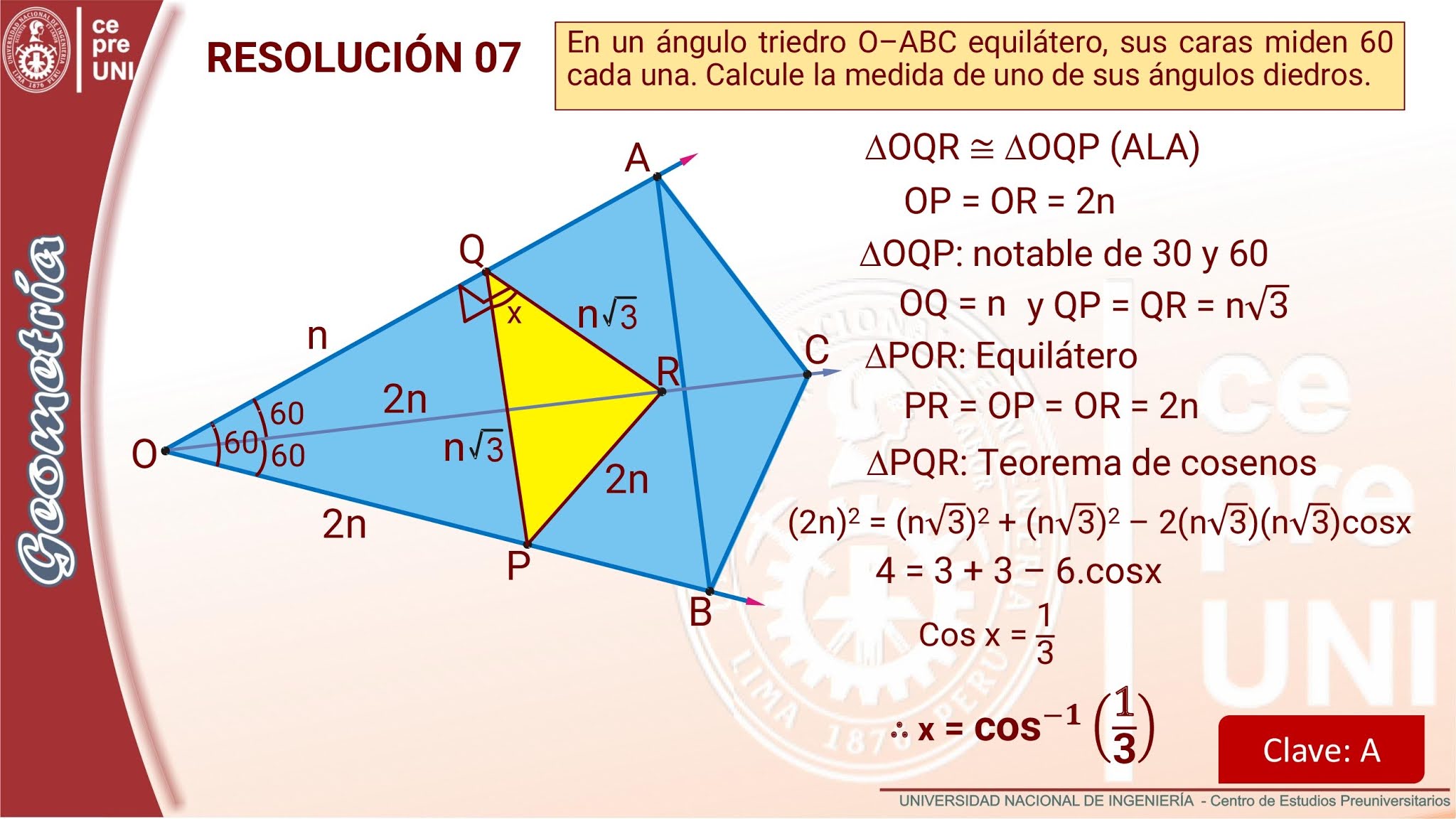 Yachakaj: Teoría de ángulo triedro