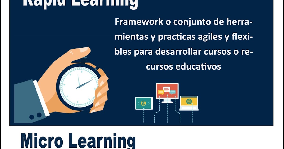 Rapid Learning y Micro learning
