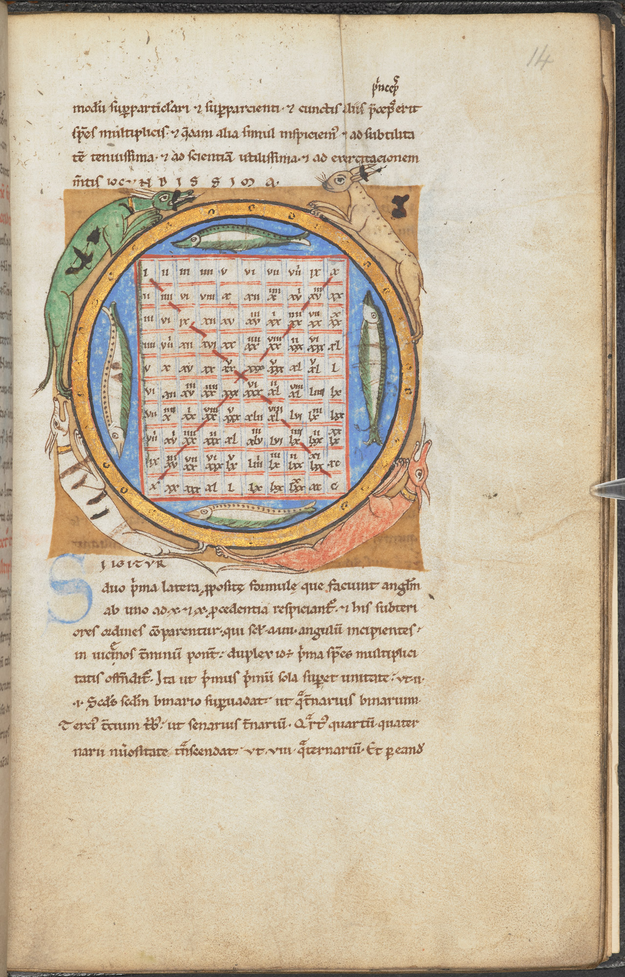 Glyphika: Roman Numerals in the Middle Ages in Europe.