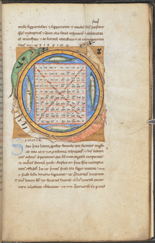 Glyphika: Roman Numerals in the Middle Ages in Europe.