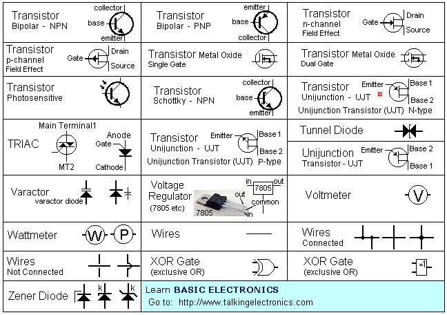simbol elektronika - SKEMA ELEKTRO KU