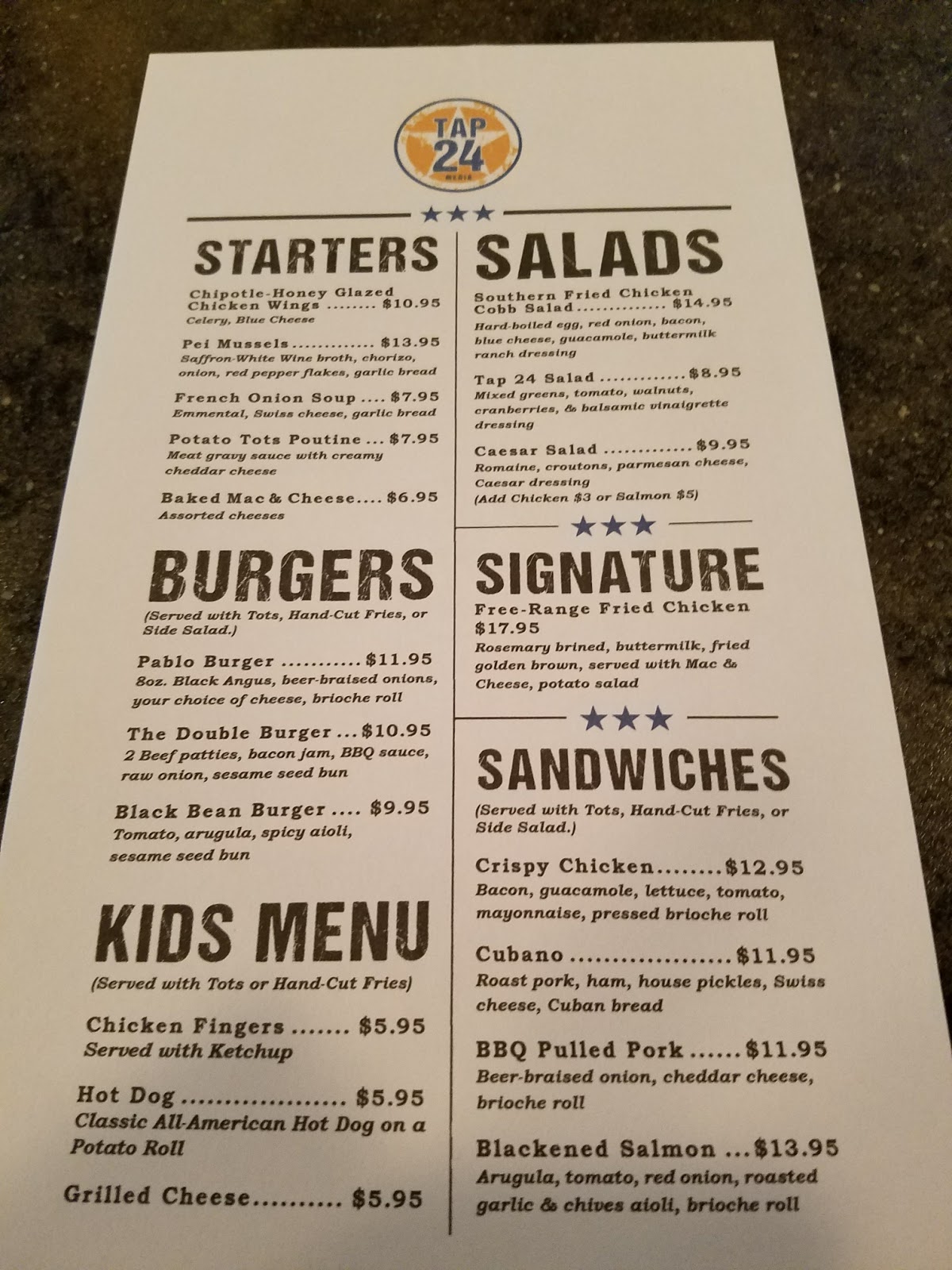 Information about Media that you won't get anywhere else.....: Tap 24 ...