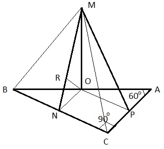 Matematică - rezolvări detaliate: Problemă cu dreaptă perpendiculară pe ...