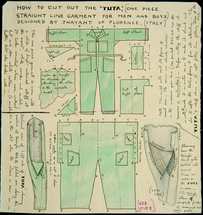 scostumista: THAYAHT