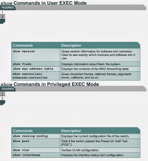 CCNA :) Be a Good Network Administrator: Switch command modes