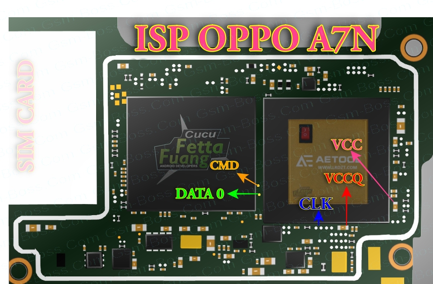 Test Point: OPPO Jtag + iSP + eMMc + Test Point
