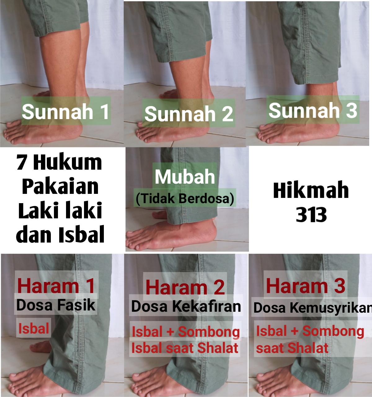 7 Hukum tentang Batas Pakaian Laki-laki dan Isbal - Hikmah 313