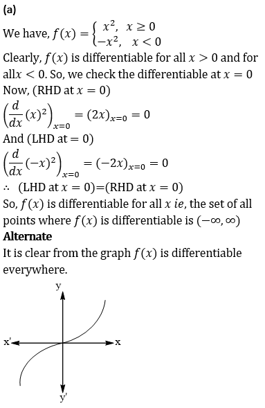 Differentiability Quiz-11