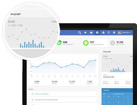 Billing Software in HealthCare Multan - Billing Software Company Multan ...