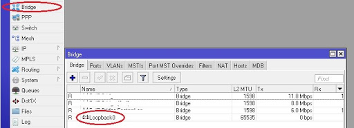 Mikrotik loopback ip address - rabbitvar