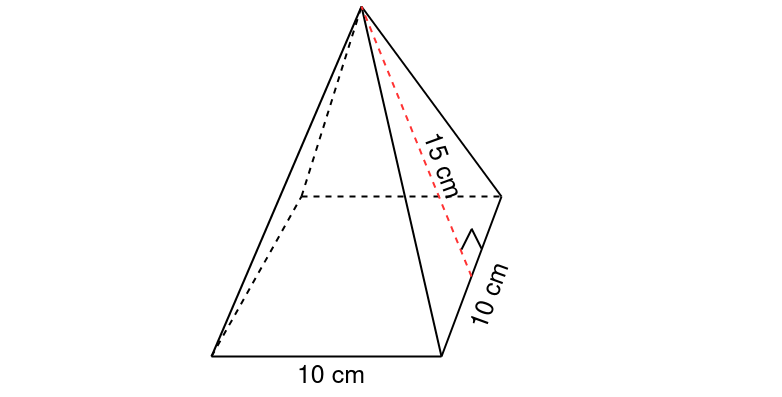 Surface Areas of Pyramid (right pyramid with a square base) - witcentre