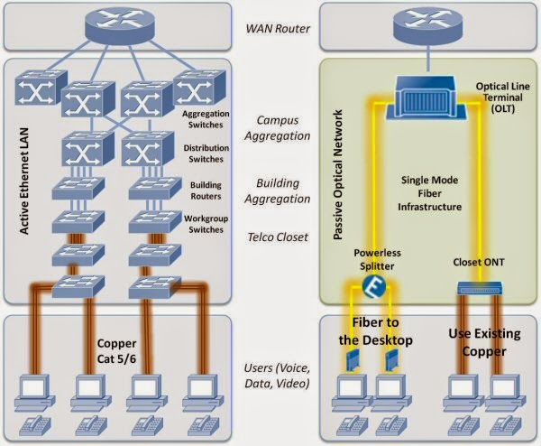 The Steadfast Investor : April 2015