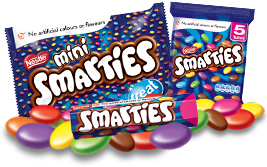 Ireland: Is the Morning After Pill being mistaken for smarties? Only ...