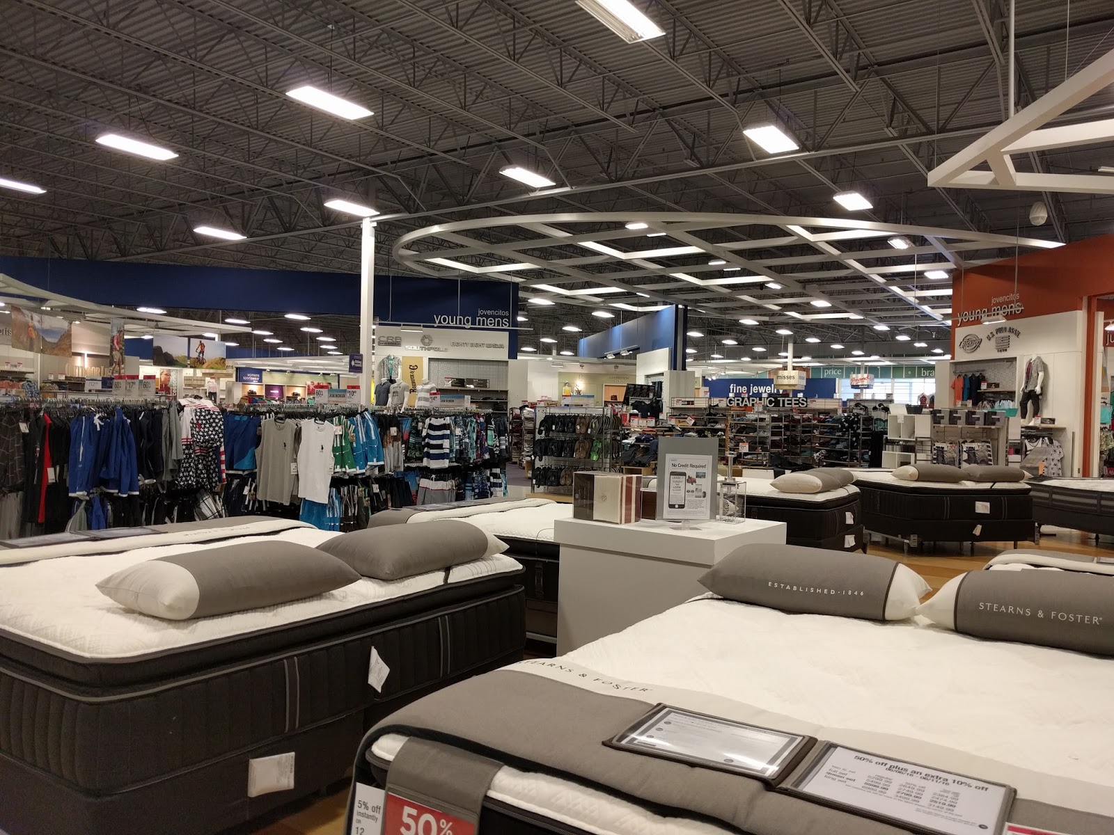 Kmart World: Spotlight: Sears Grand - Las Vegas, NV