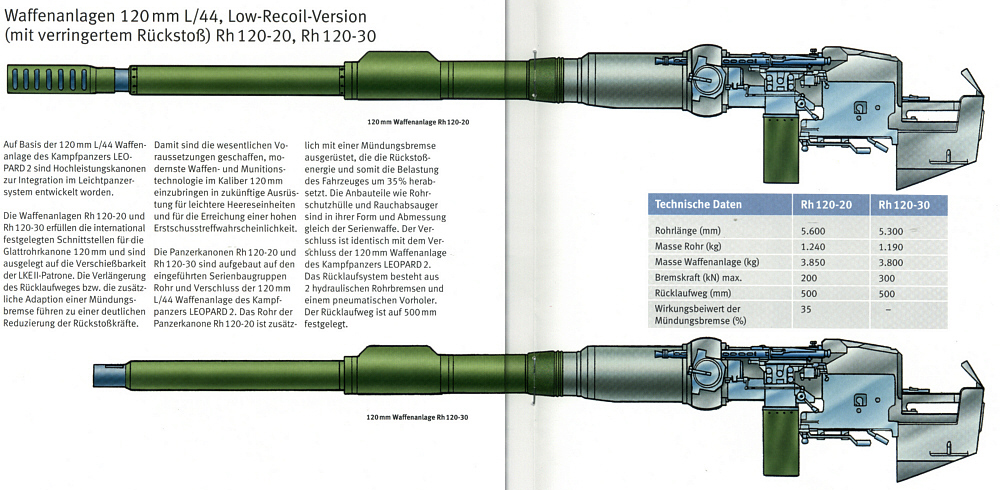 VialAvia: augusztus 2020