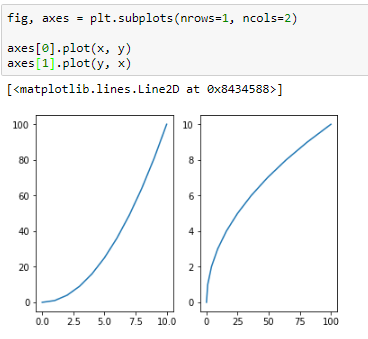 2017 ~ Coding Interview Questions With Solutions