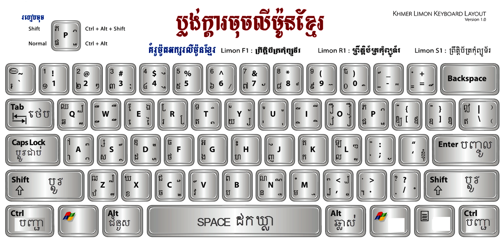 កំពង់ឆ្នាំង ស្រុកបរិបូណ័