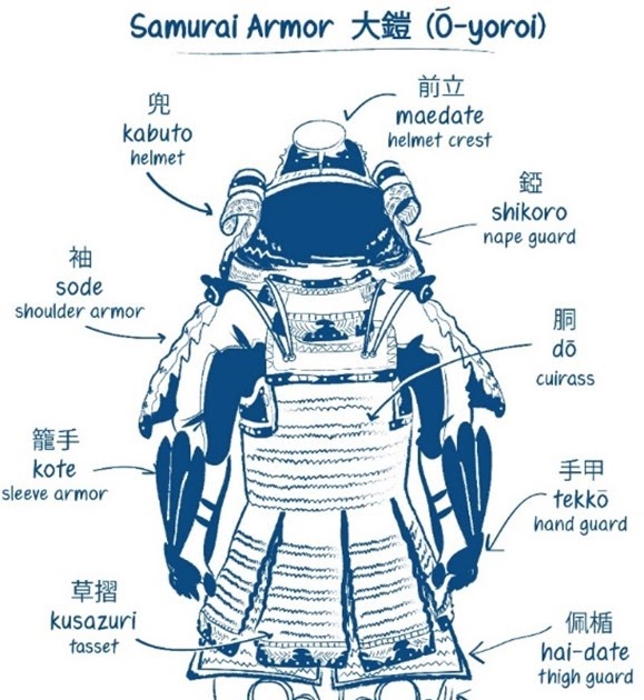 WAM Updates: Uncovering the Stylish Complexity and Craftsmanship of ...