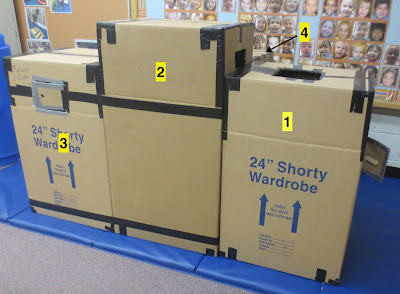 SAND AND WATER TABLES: How do children explore spaces?