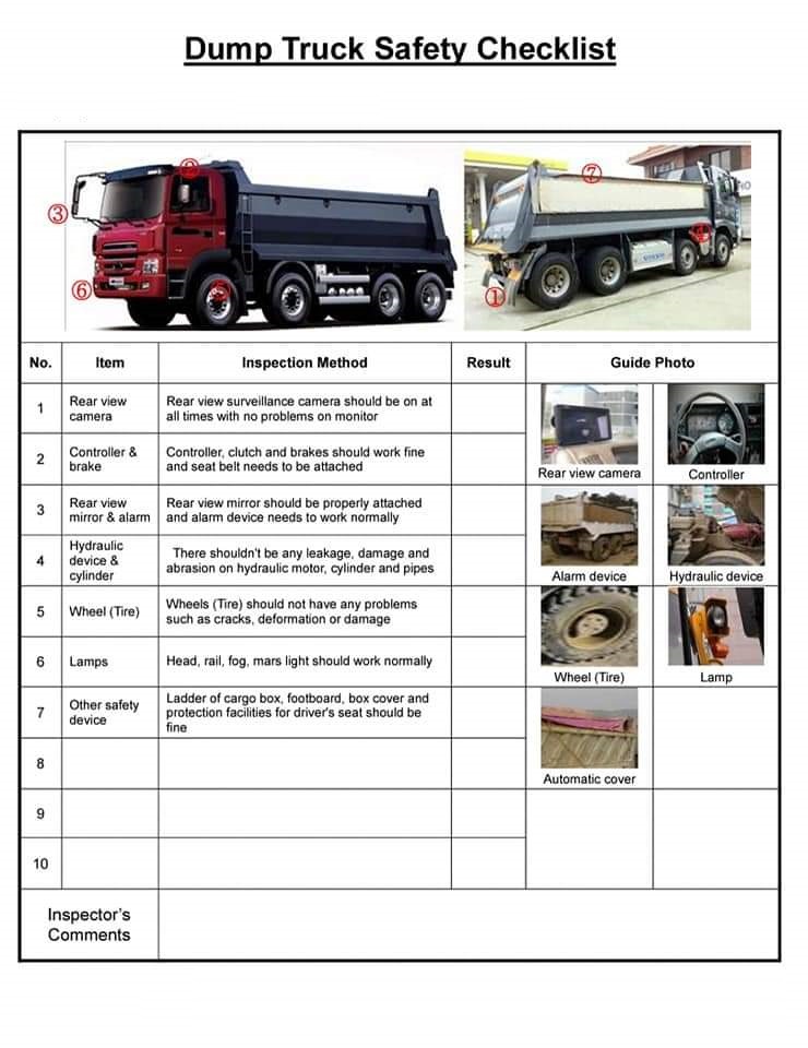 HSE Insider : DUMP TRUCK, LOADER - PICTORIAL CHECKLIST