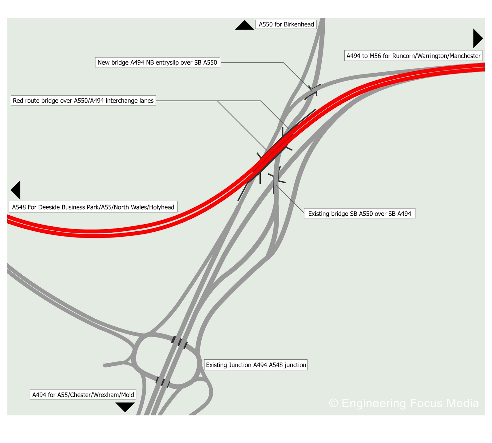 A494 to A55 improvement proposals (part 2)