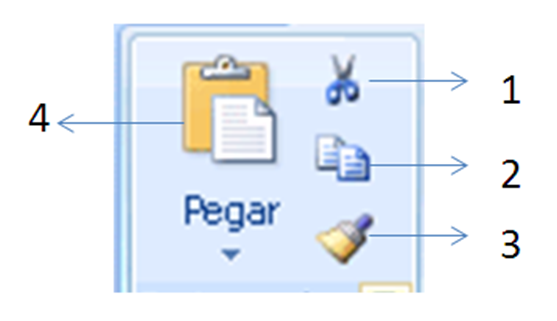 Lupe_JmVillanueva: Iconos de la Cinta de Inicio de Word