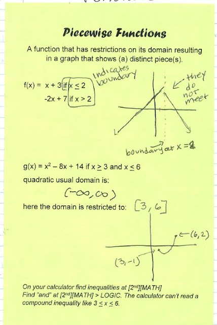 Beautiful Math: PreCalc Function Characteristics part 2