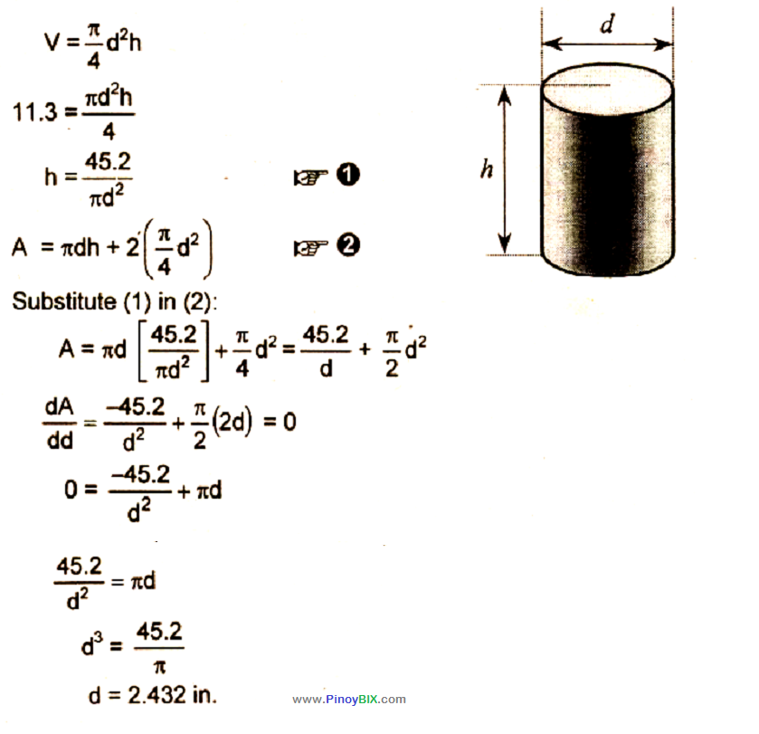 Solution Determine The Diameter Of A Closed Cylindrical Tank To Obtain Minimum Surface Area solution-determine-the-diameter-of-a-closed-cylindrical-tank-to-obtain-minimum-surface-area