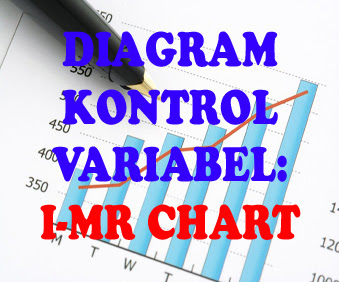 TUTORIAL STATISTIK: Diagram Kontrol Variabel : I-MR Chart