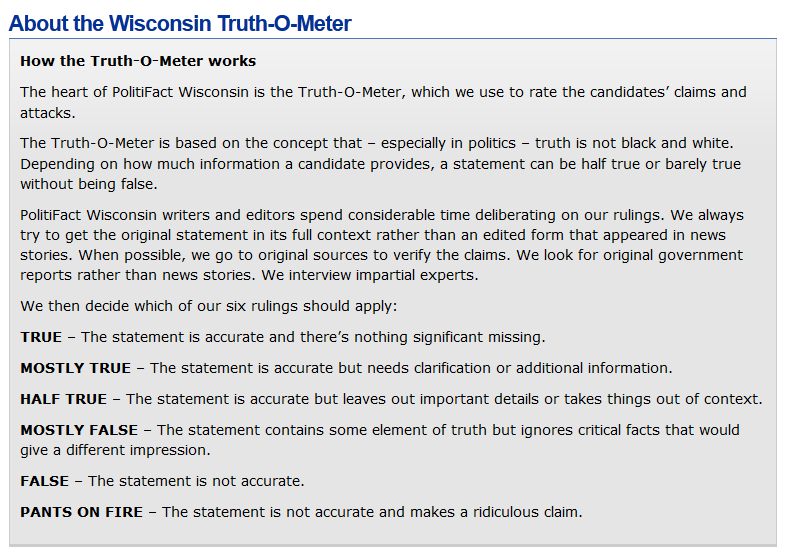 PolitiFact Bias: November 2011