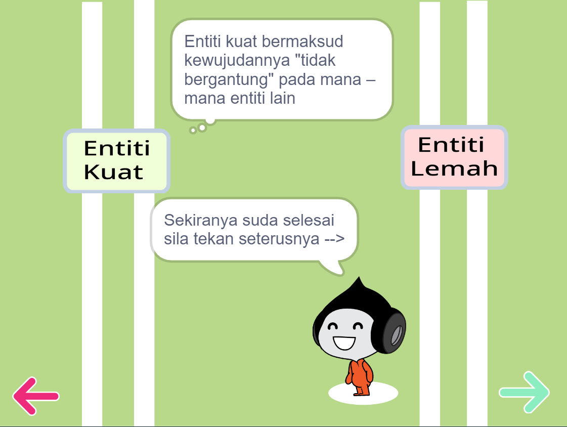 Pengajaran dan Pembelajaran ERD (Entiti Relationship Diagram ...